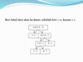 Huffman coding | PPT