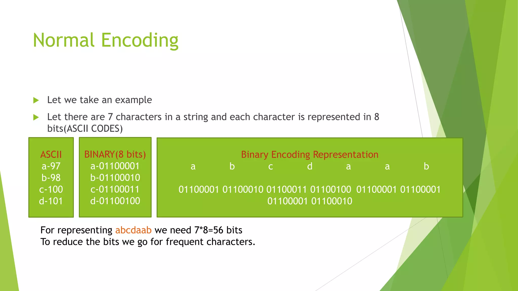 Huffman coding || Huffman Tree | PPTX