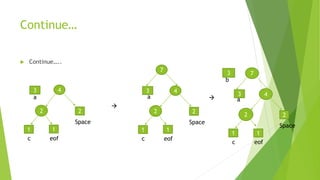 Huffman coding || Huffman Tree | PPTX
