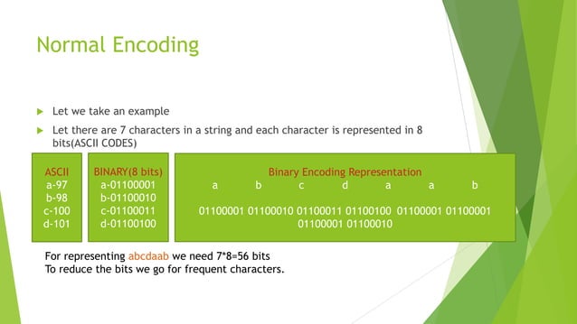 Huffman coding || Huffman Tree | PPTX