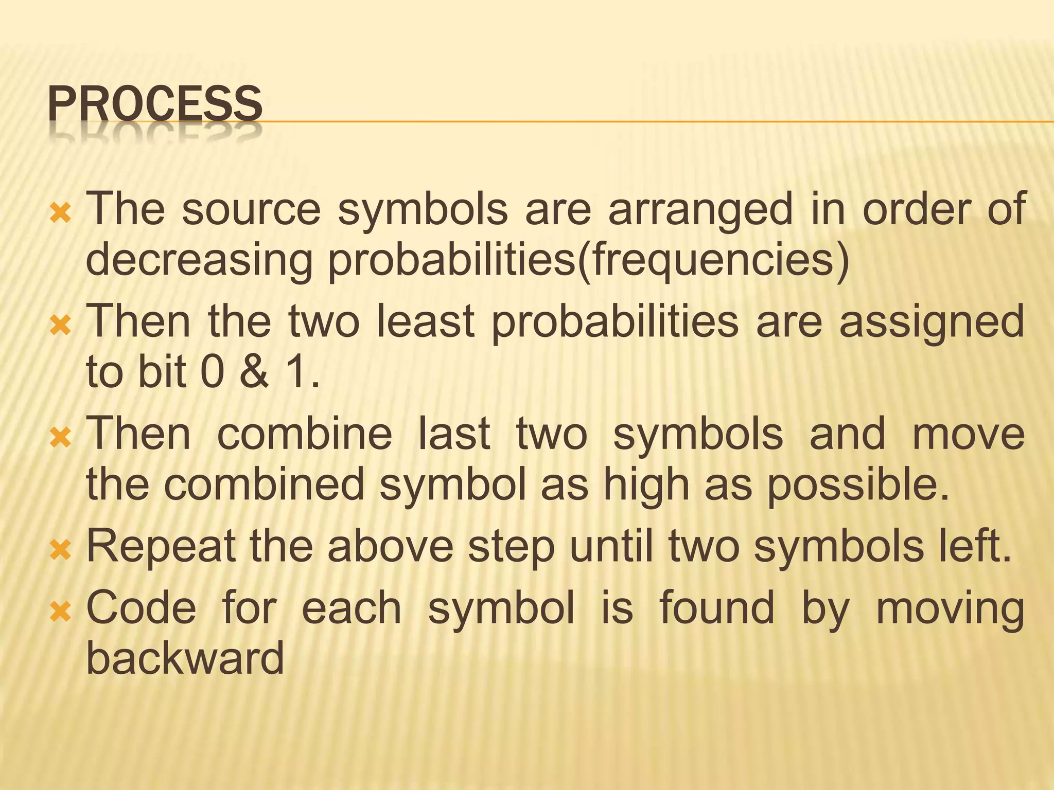 Huffman Coding Pptx Programming Languages Computing