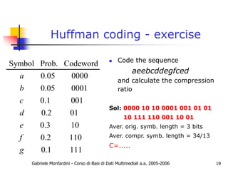 Huffman coding.ppt