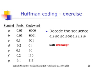 Huffman coding.ppt