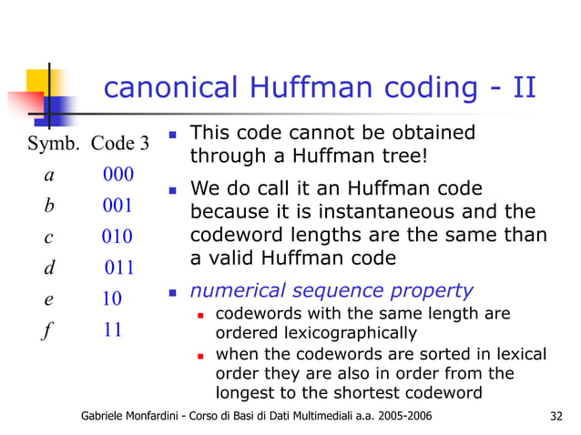 Huffman coding.ppt