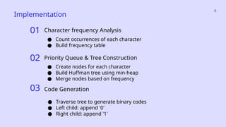 Huffman Algorithm for File Compression.pptx