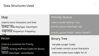 Huffman Algorithm for File Compression.pptx