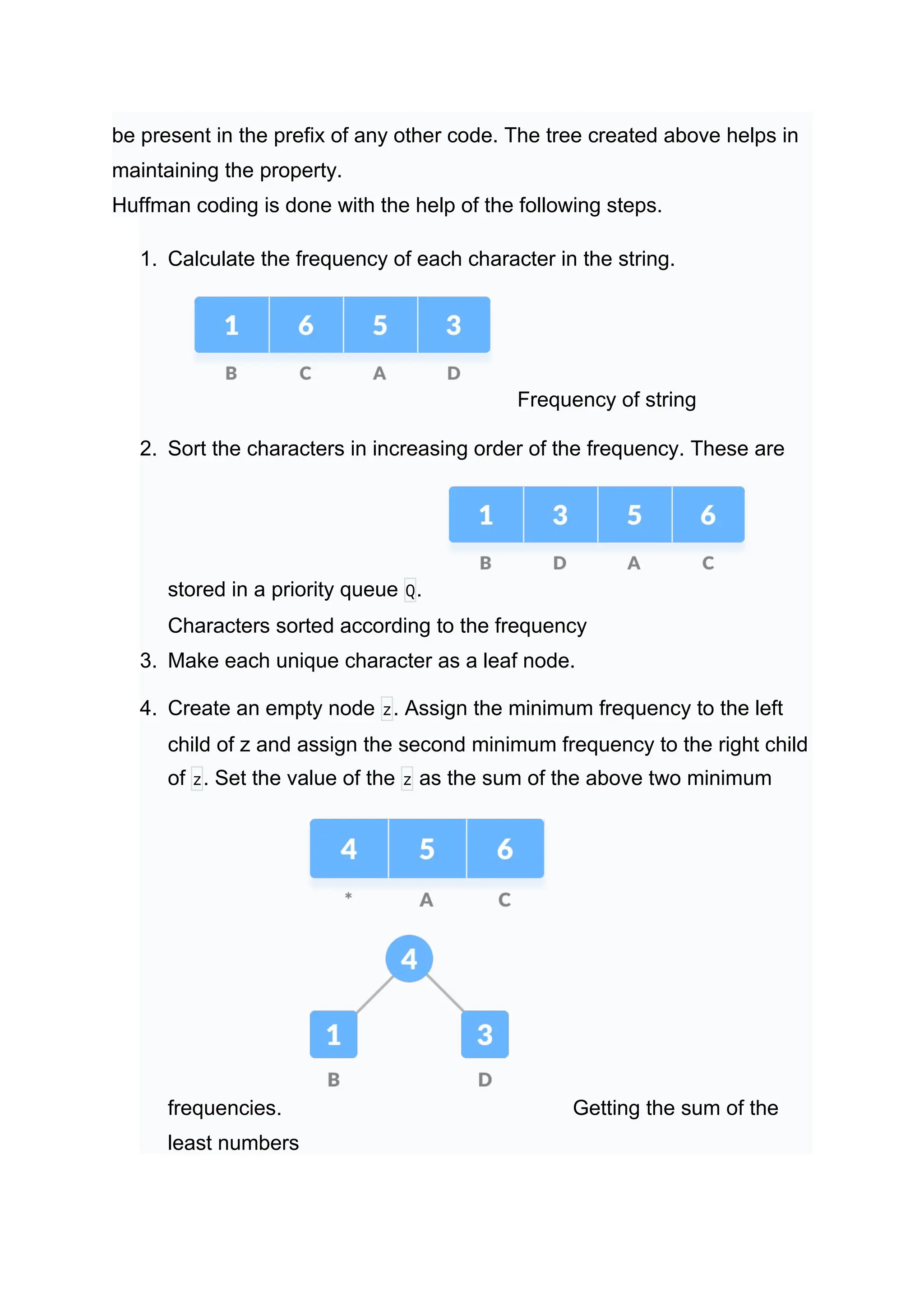 Huffman Coding is a technique of compressing data | PDF