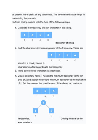 Huffman Coding is a technique of compressing data | DOCX