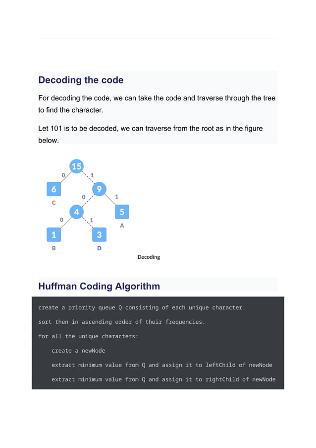 Huffman Coding is a technique of compressing data | DOCX