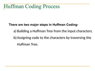 huffman coding _ | PPTX
