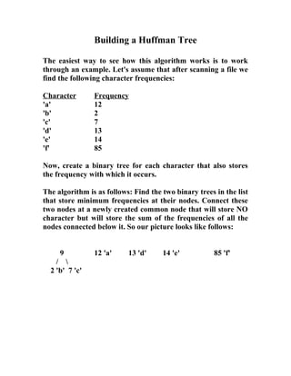 Huffman coding01 | PDF