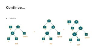 Huffman coding || Huffman Tree | PPT