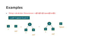 Huffman coding || Huffman Tree | PPT