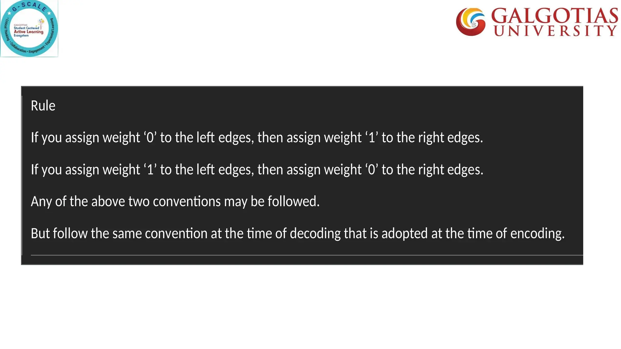 Huffman Encoding in image processing techniques | PPTX