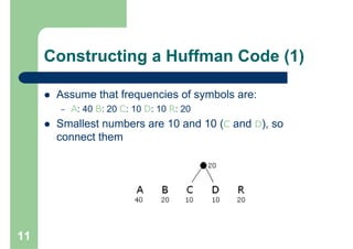 Huffman Encoding Pr | PDF | Programming Languages | Computing