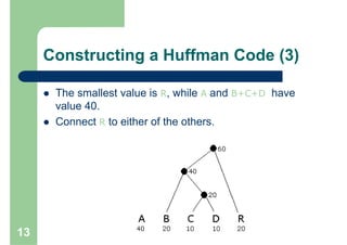 Huffman Encoding Pr | PDF | Programming Languages | Computing