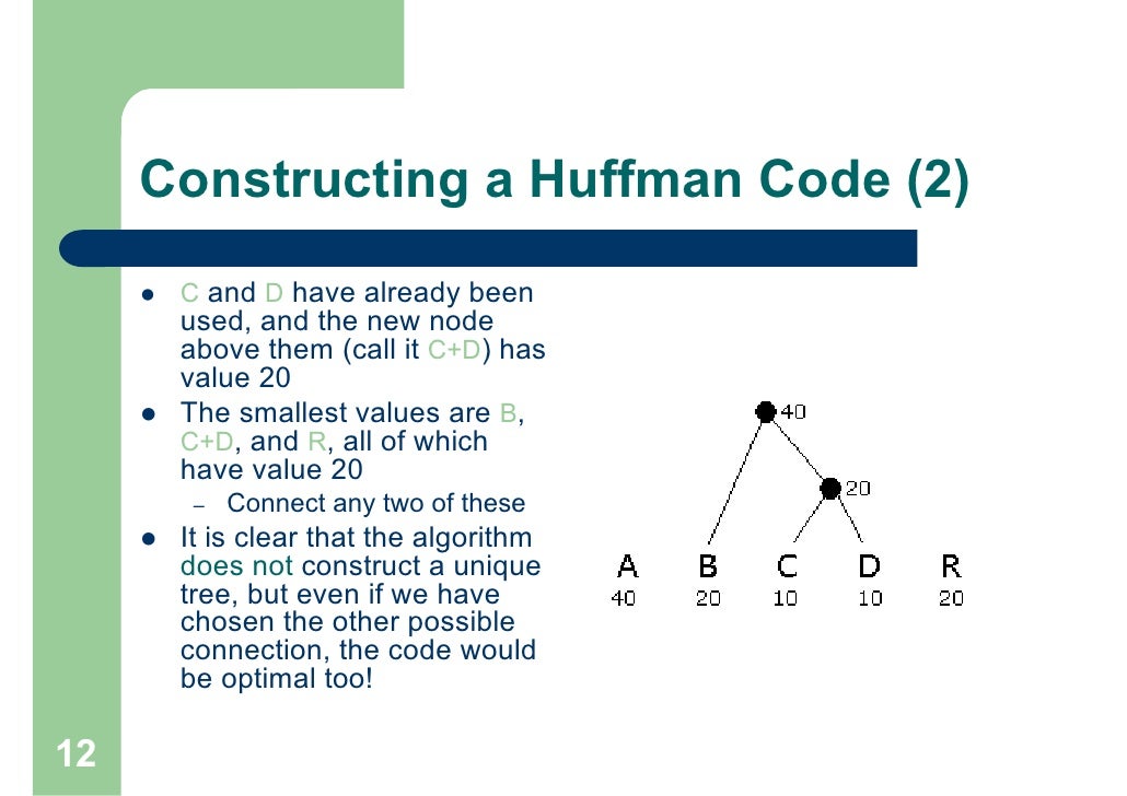 Huffman Encoding Pr Huffman Encoding Pr