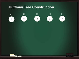 Huffman's Alforithm | PPT