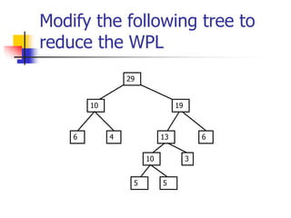 HuffmanStudent.ppt used to show how huffman code | PPT
