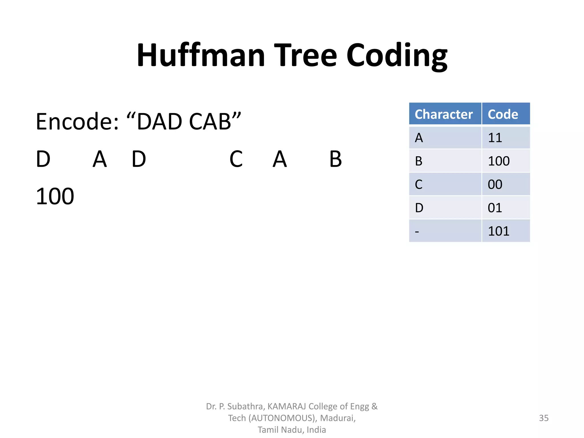 Huffman Tree Coding Greedy Approach Pdf Programming Languages Computing