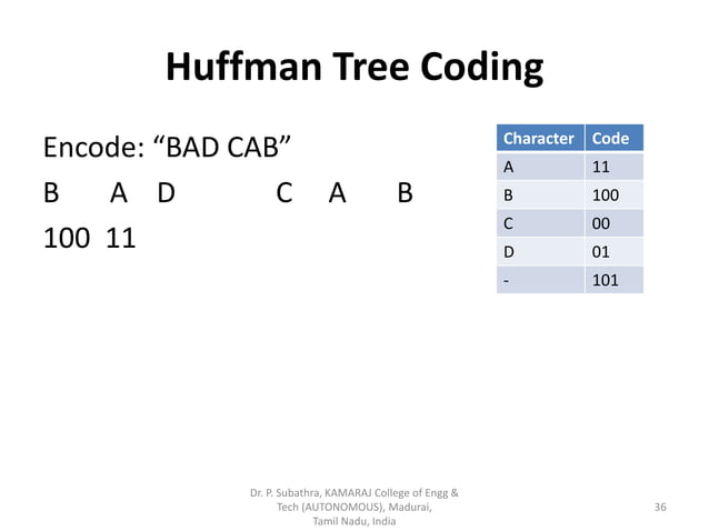 Huffman tree coding greedy approach | PPT