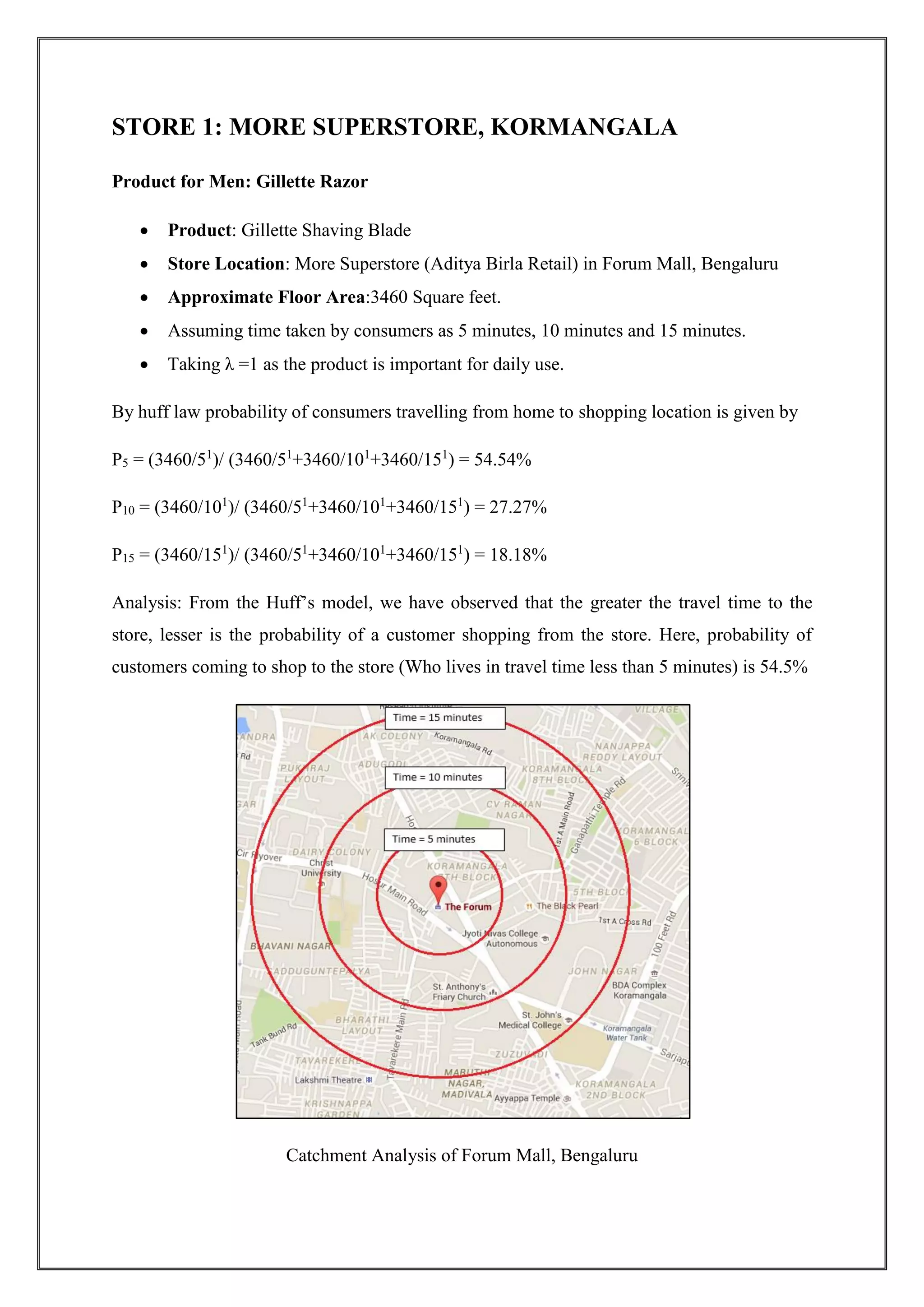 Huff Model for selected retail stores in Bangalore | PDF