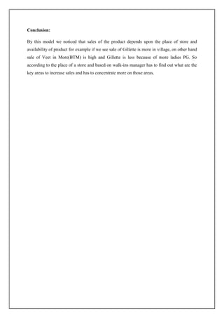 Huff Model for selected retail stores in Bangalore | PDF