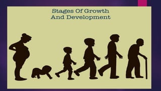 STAGES OF DEVELOPMENT | PPTX
