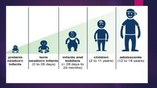 STAGES OF DEVELOPMENT | PPTX
