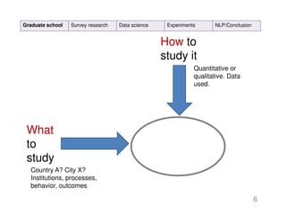 Political science meets computer science | PPT