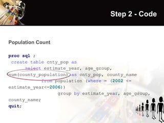 SAS HUG Presentation | PPT