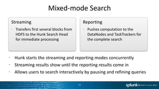 December 2013 HUG: Hunk - Splunk over Hadoop | PPTX