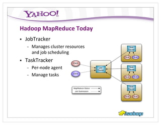 Next Generation MapReduce | PDF | Cloud Computing | Internet
