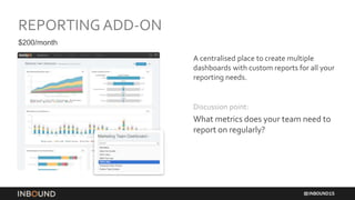Hug october-inbound15-roundup | PPT