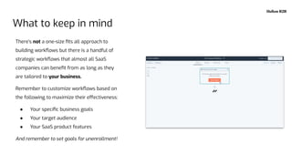HUG: 10 Must-Have Workflows for B2B SaaS. | PPT