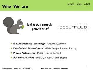 Hugaccumulo 121018192044-phpapp02 | PPT