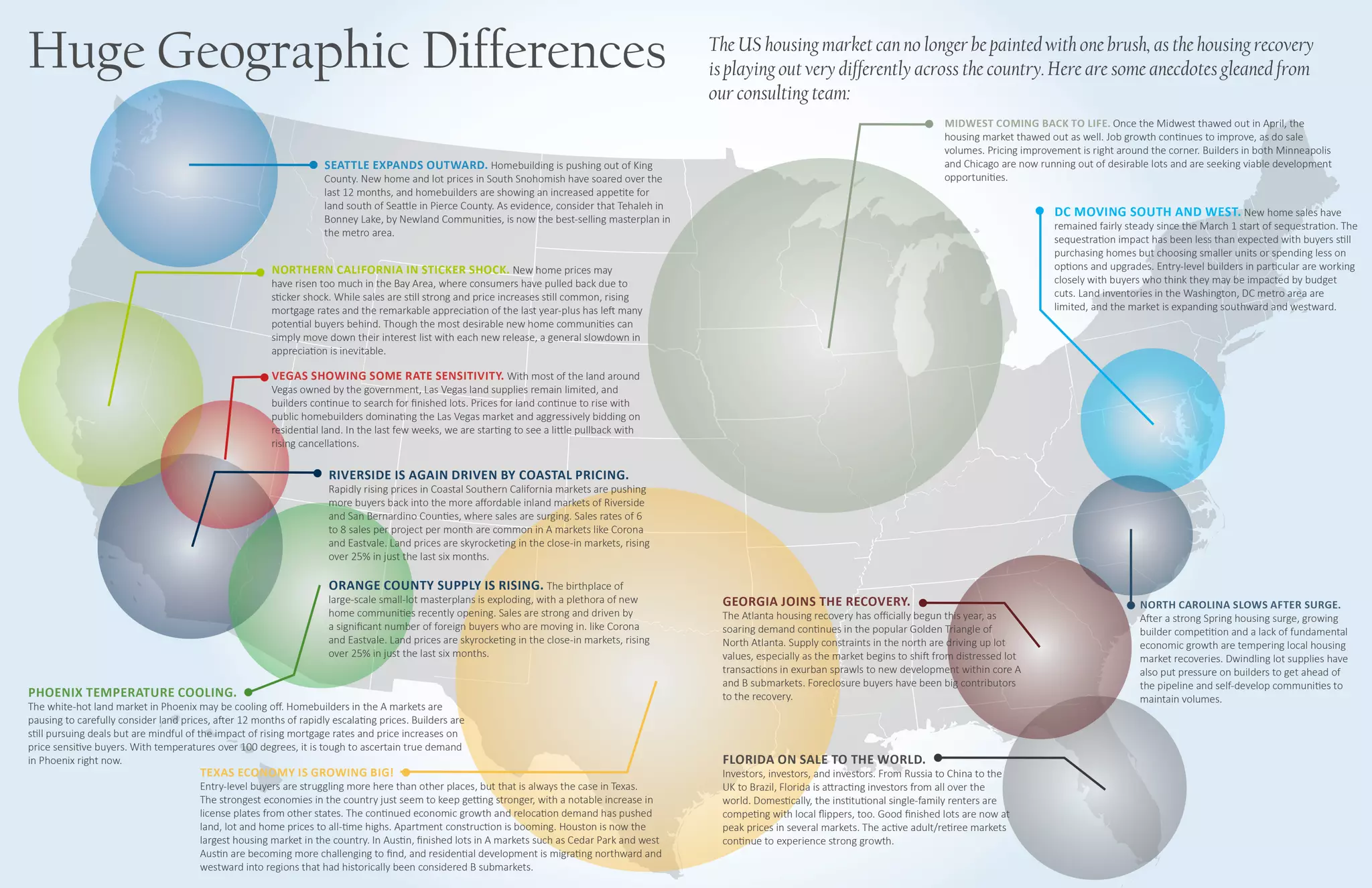 Huge Geographic Differences | PDF | Housing Market | Economy