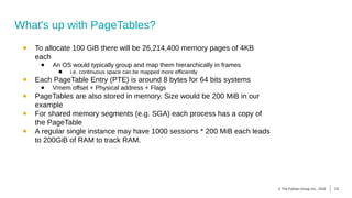 Huge pages why-what-how | PDF