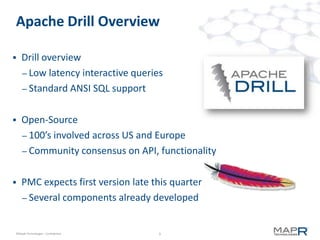 HUG France - Apache Drill | PPT