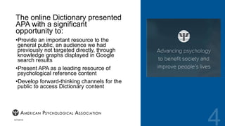 Hughes APA Online Dictionary of Psychology | PPTX