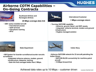 Hughes mobilidade com-vsat | PDF