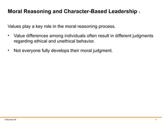 Leadership Style and Ethics that define a leader's character | PPTX
