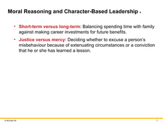 Leadership Style and Ethics that define a leader's character | PPTX