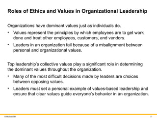Leadership Style and Ethics that define a leader's character | PPTX
