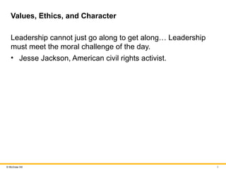 Leadership Style and Ethics that define a leader's character | PPTX