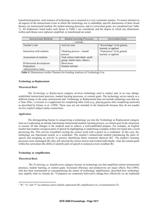 Technology Integration: The RAT – Replacement, Amplification, and ...