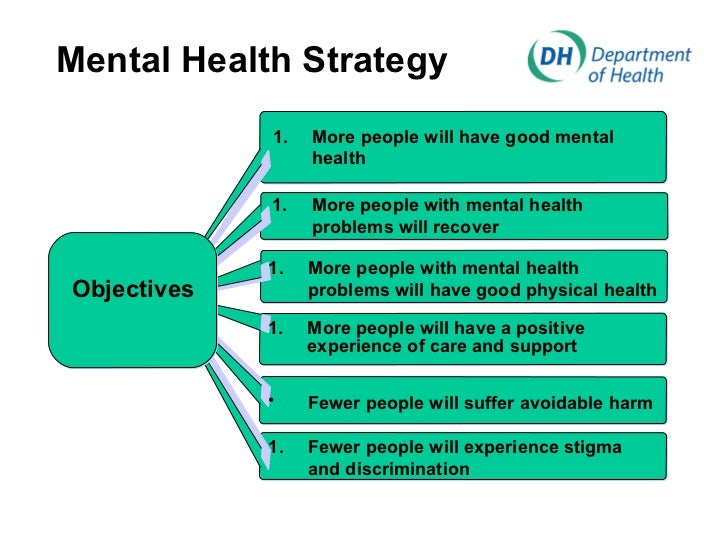 The New Mental Health Strategy for England - Department of Health - D…