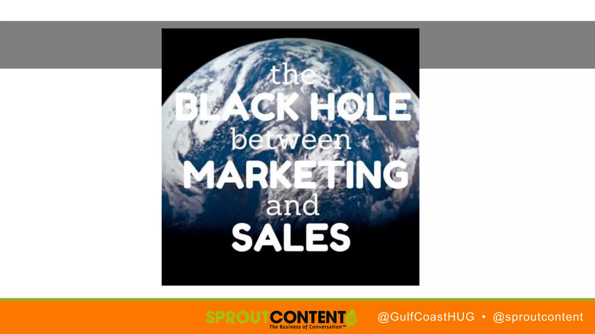 INBOUND Recap | PPTX | Sales | Business