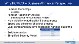A Journey to Profitability with Oracle PCMCS | PDF