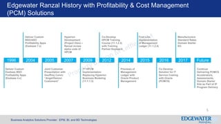 A Journey to Profitability with Oracle PCMCS | PDF
